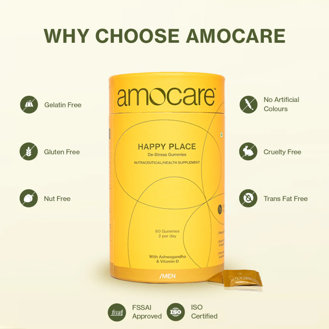 De-Stress Gummies for Men | Ashwagandha & Vitamin D Supplement | Amocare