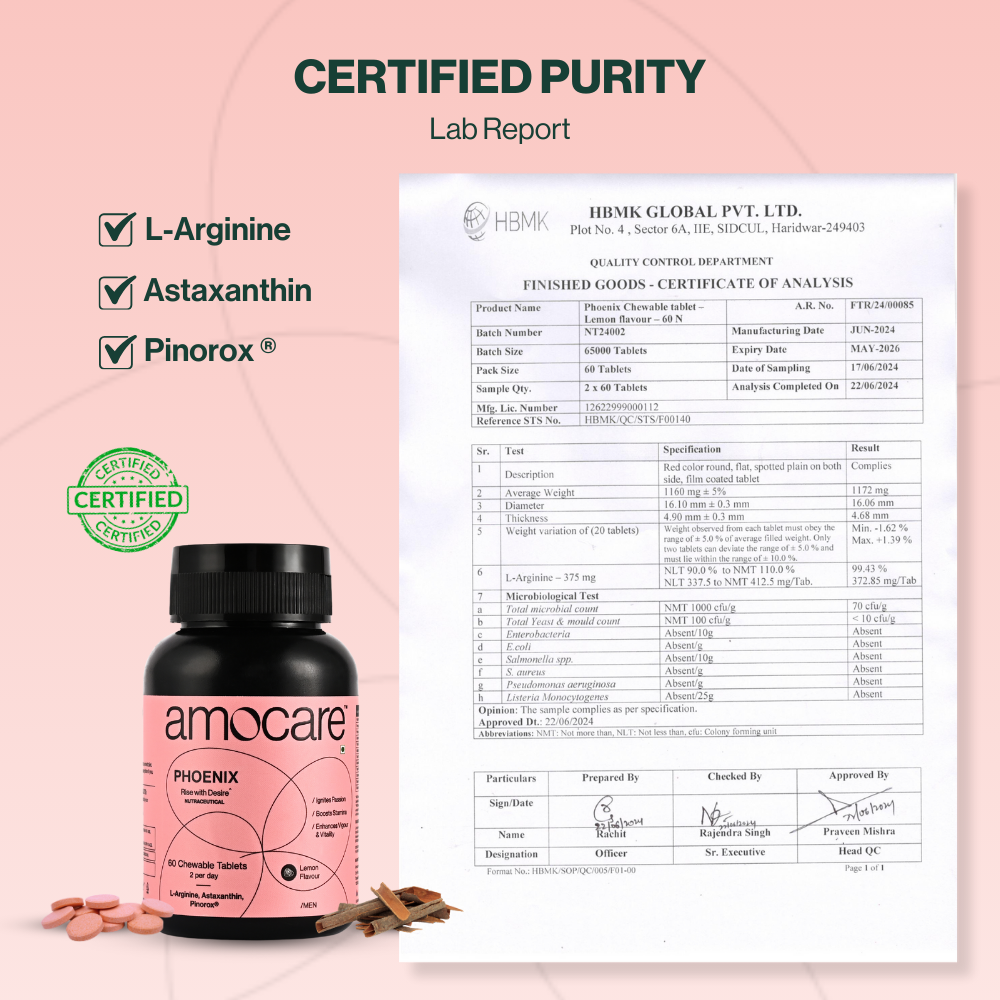 Best Erectile Dysfunction(ED) Tablets | Best Erection Tablets - Phoenix