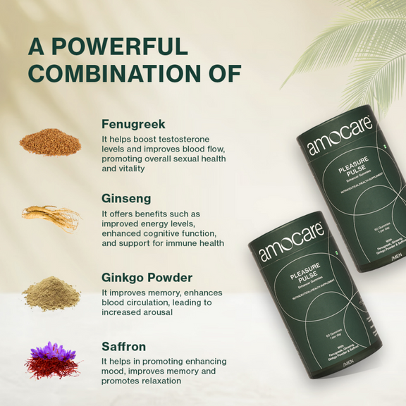 Natural Testosterone Booster Supplements for Men | Amocare